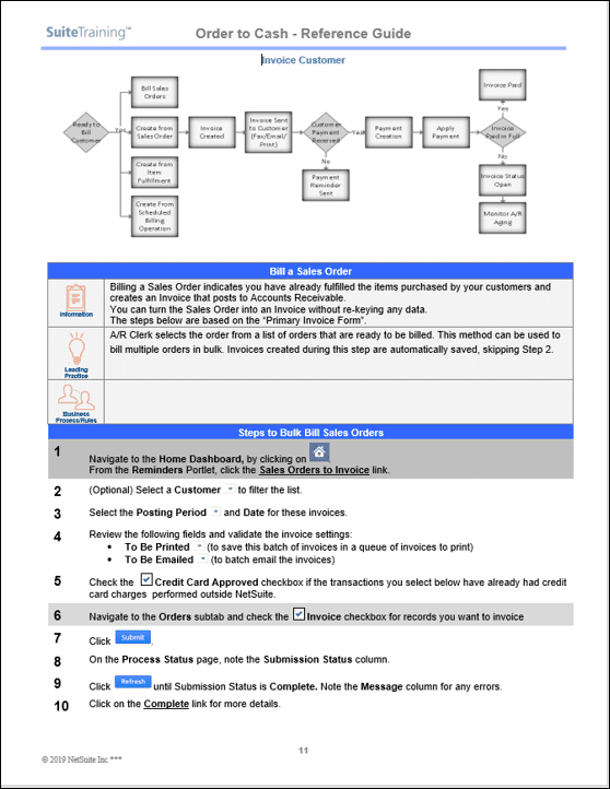 Netsuite End User Training Services | RXD Systems